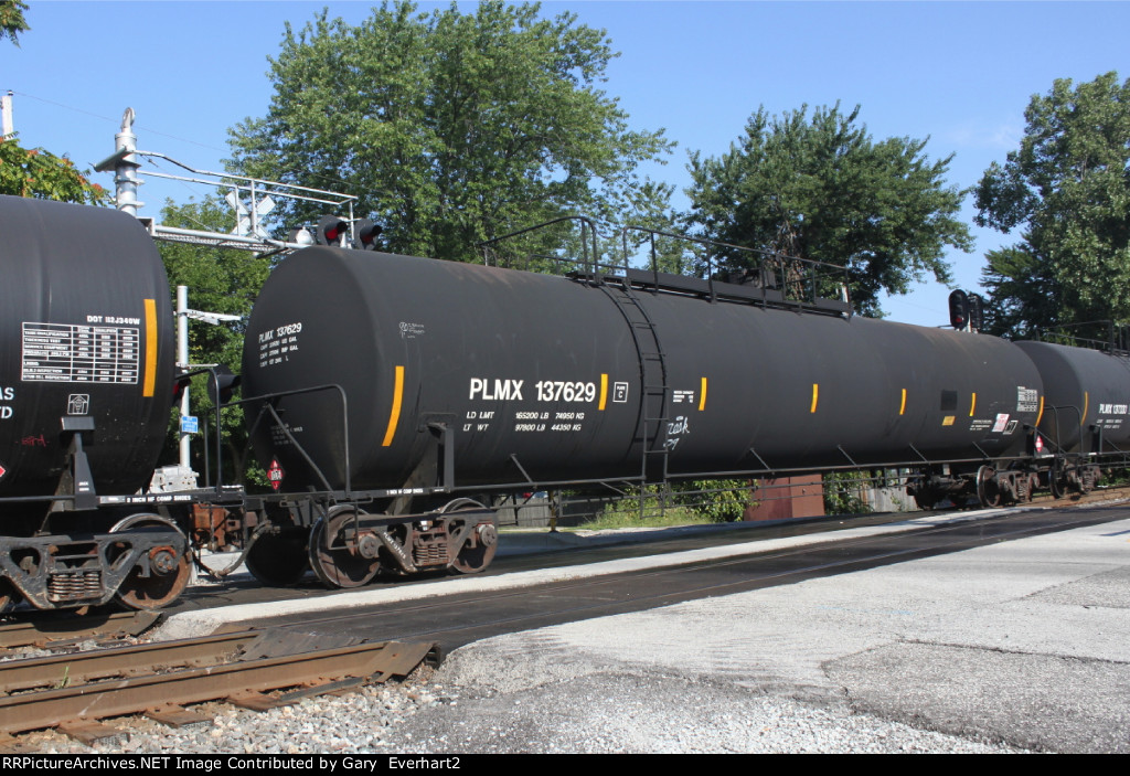 PLMX 137629 - CIT Group